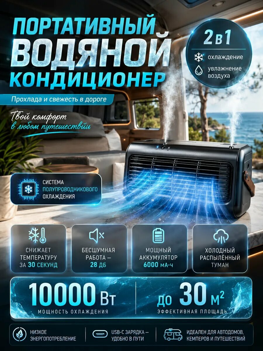 Портативный воздушный охладительДля дома, кухни и автомобиля