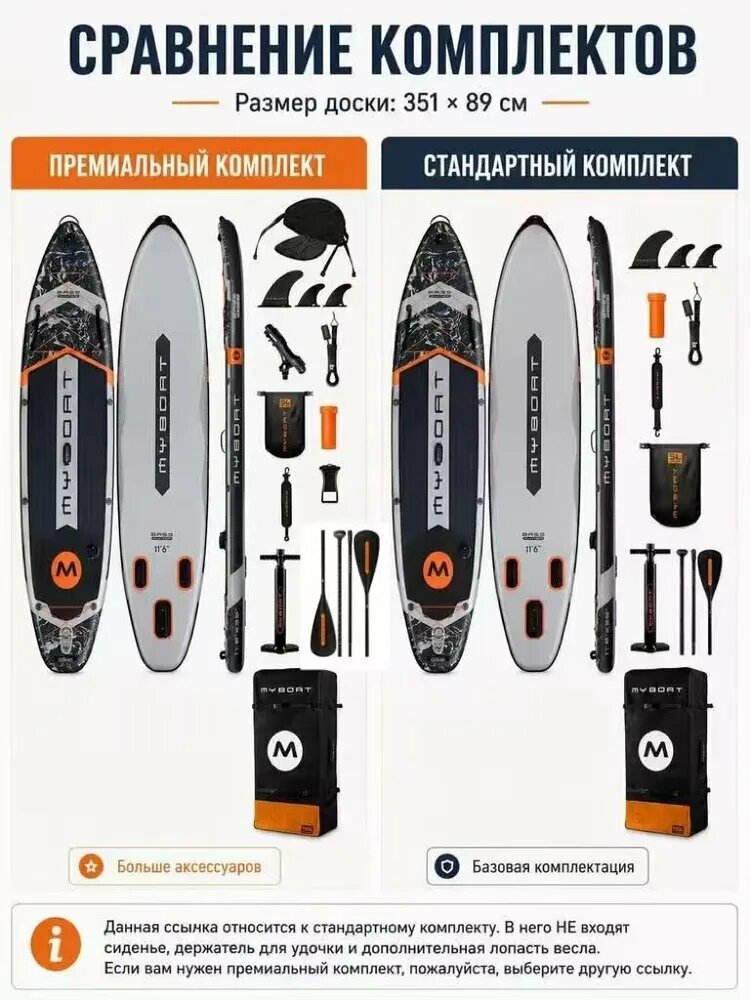 QICHENSTORE SUP-доска89 см надувная доска для рыбалки и прогулокВ стандартную комплектацию — фото 1