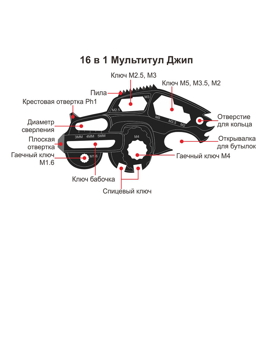 Мультитул Джип 16 в 1 — фото 1