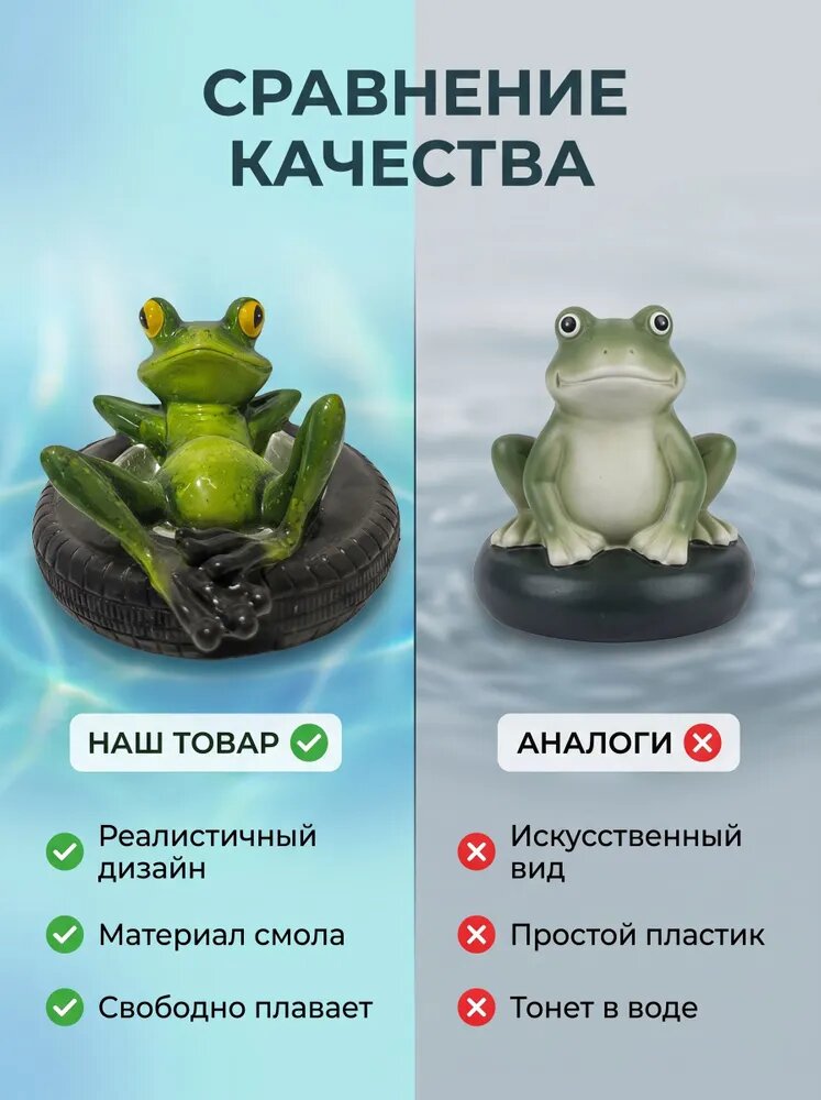 Фигурка садовая — фото 1