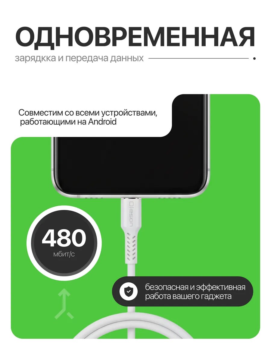 Кабель Type-c на Type-c 2 м — фото 1