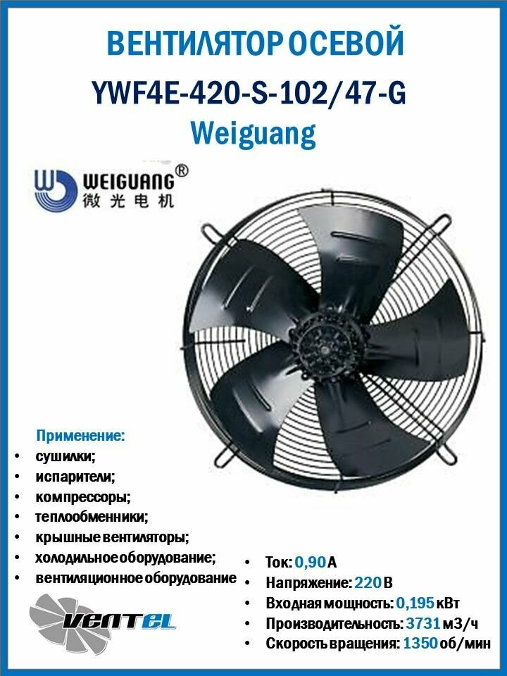 Вентилятор Weiguang YWF4E-420-S-102/47-G