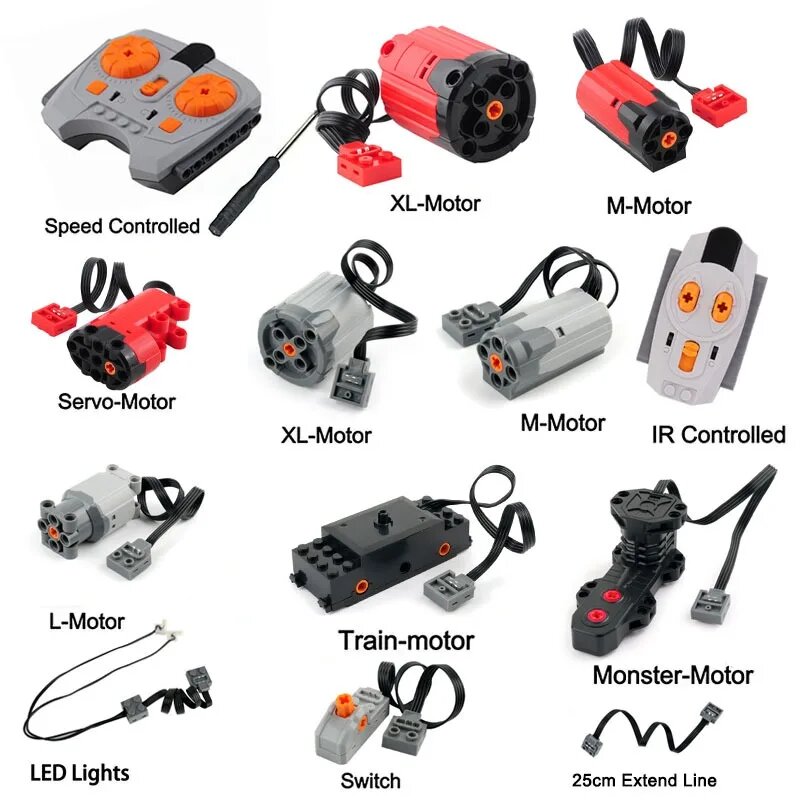 Сервопривод Power Functions wishiot — фото 1