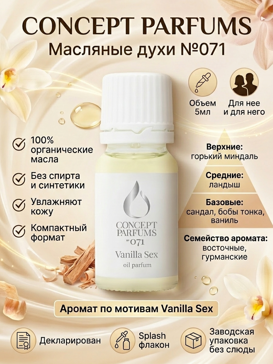 Concept Parfums071 Масляные Духи (Oil Parfum) унисекс 5мл восточный, гурманский аромат