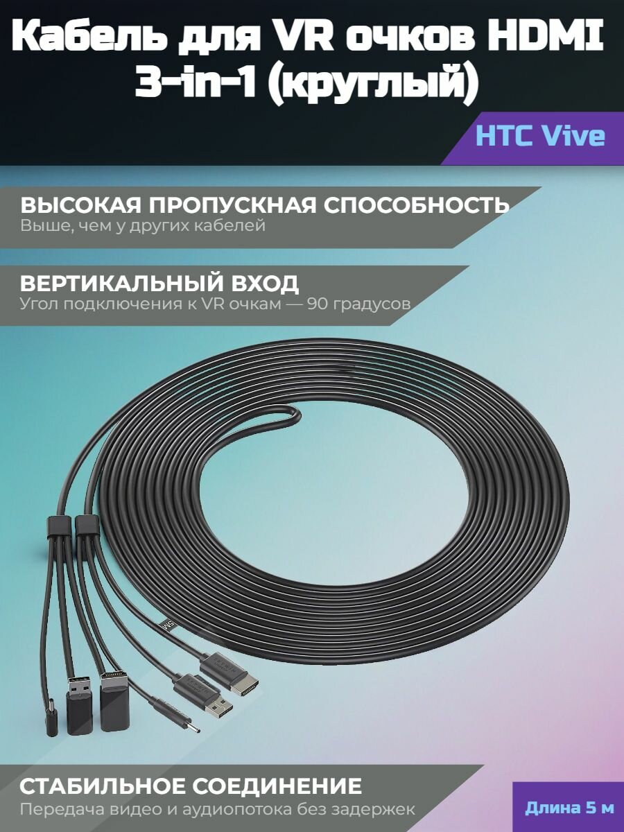 Кабель для HTC Vive HDMI 3-in-1 Cable iRift (круглый)