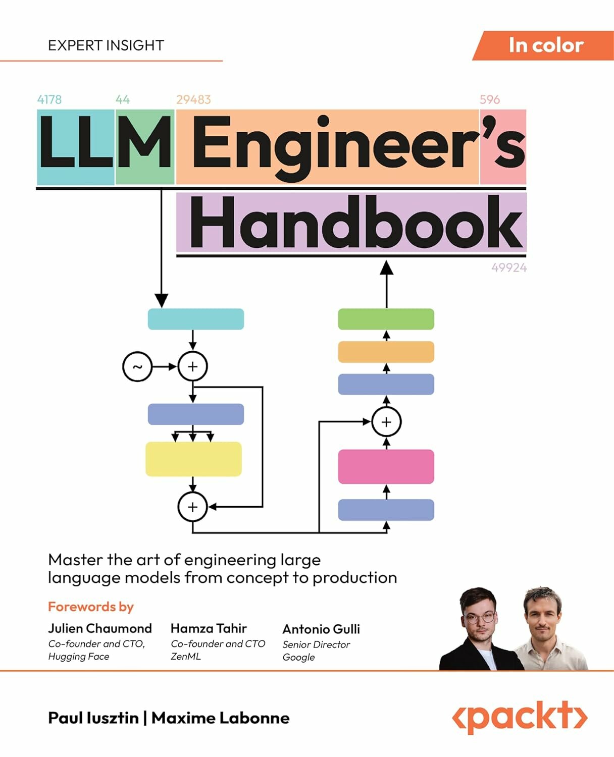 LLM Engineer's Handbook: Master the art of engineering large language models from concept to production，Reprinted books