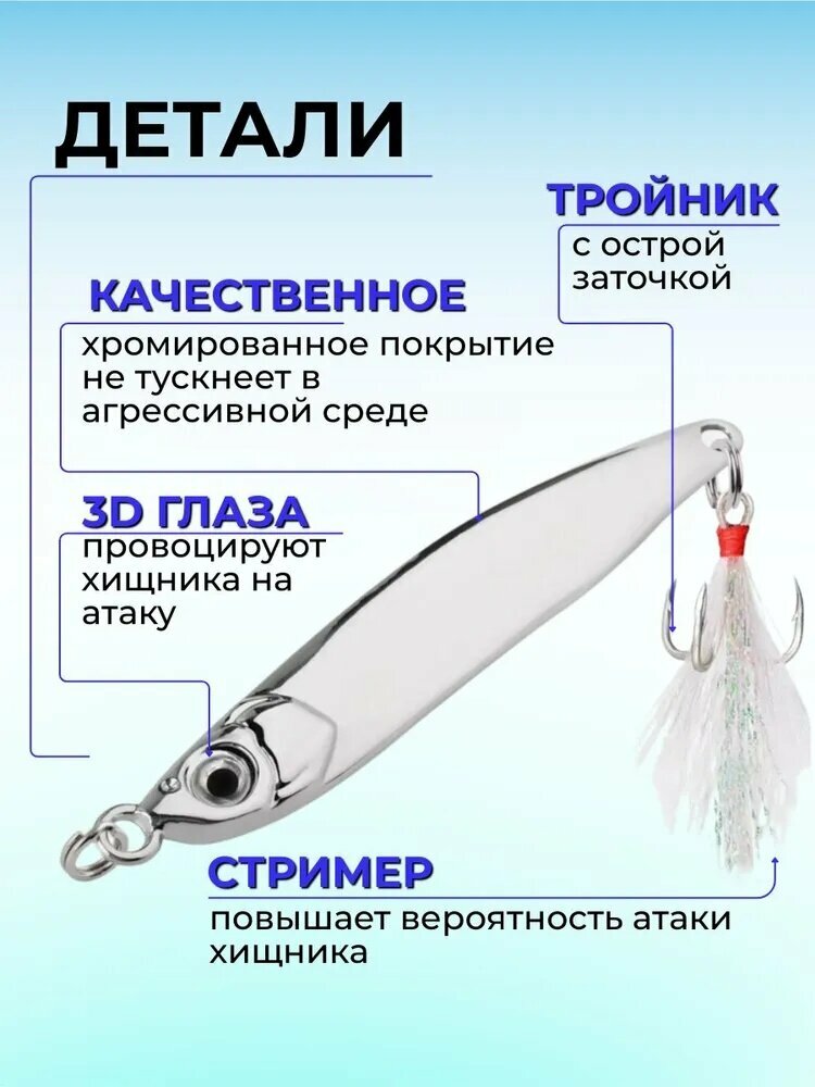 Блесна — фото 1
