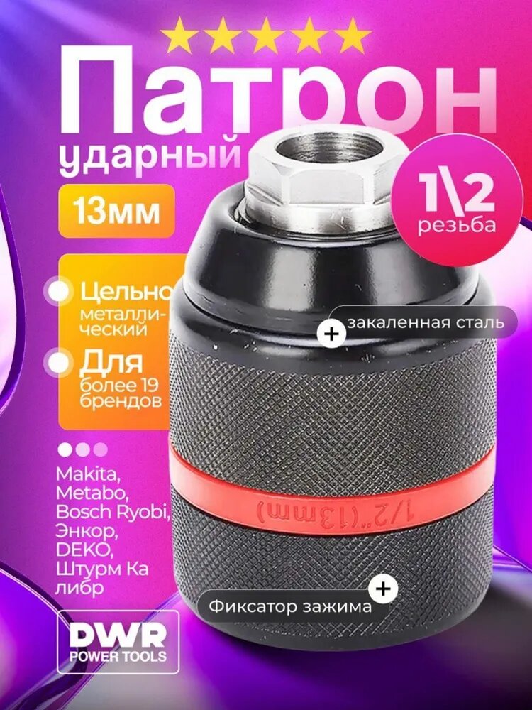 Патрон ударный быстрозажимной Профессионал 13 мм, 1/2",20UNF с адаптером под перфоратор