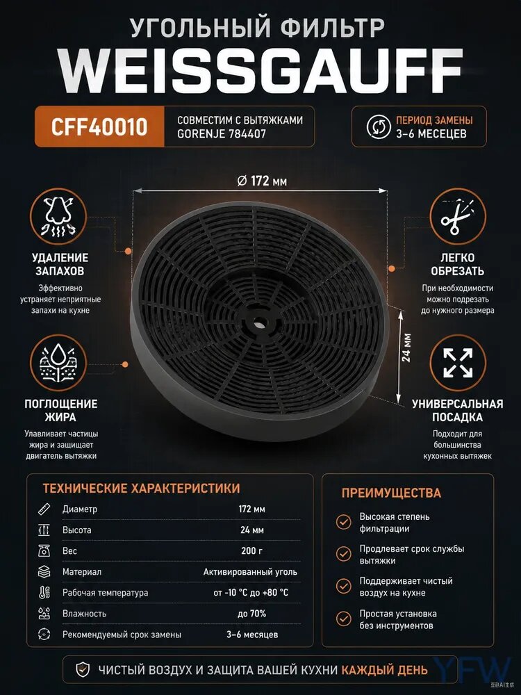Угольный фильтр 40010, 784407, сменный, 1 шт