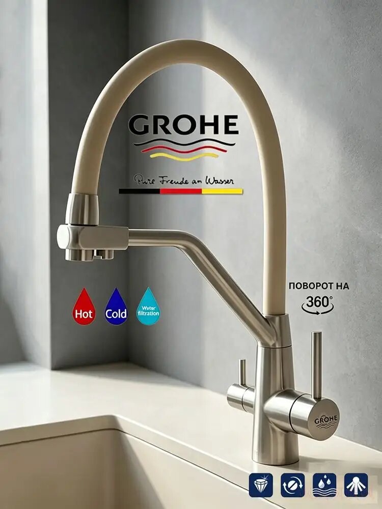 GROHE Смеситель для кухни с гибким изливом и фильтром для