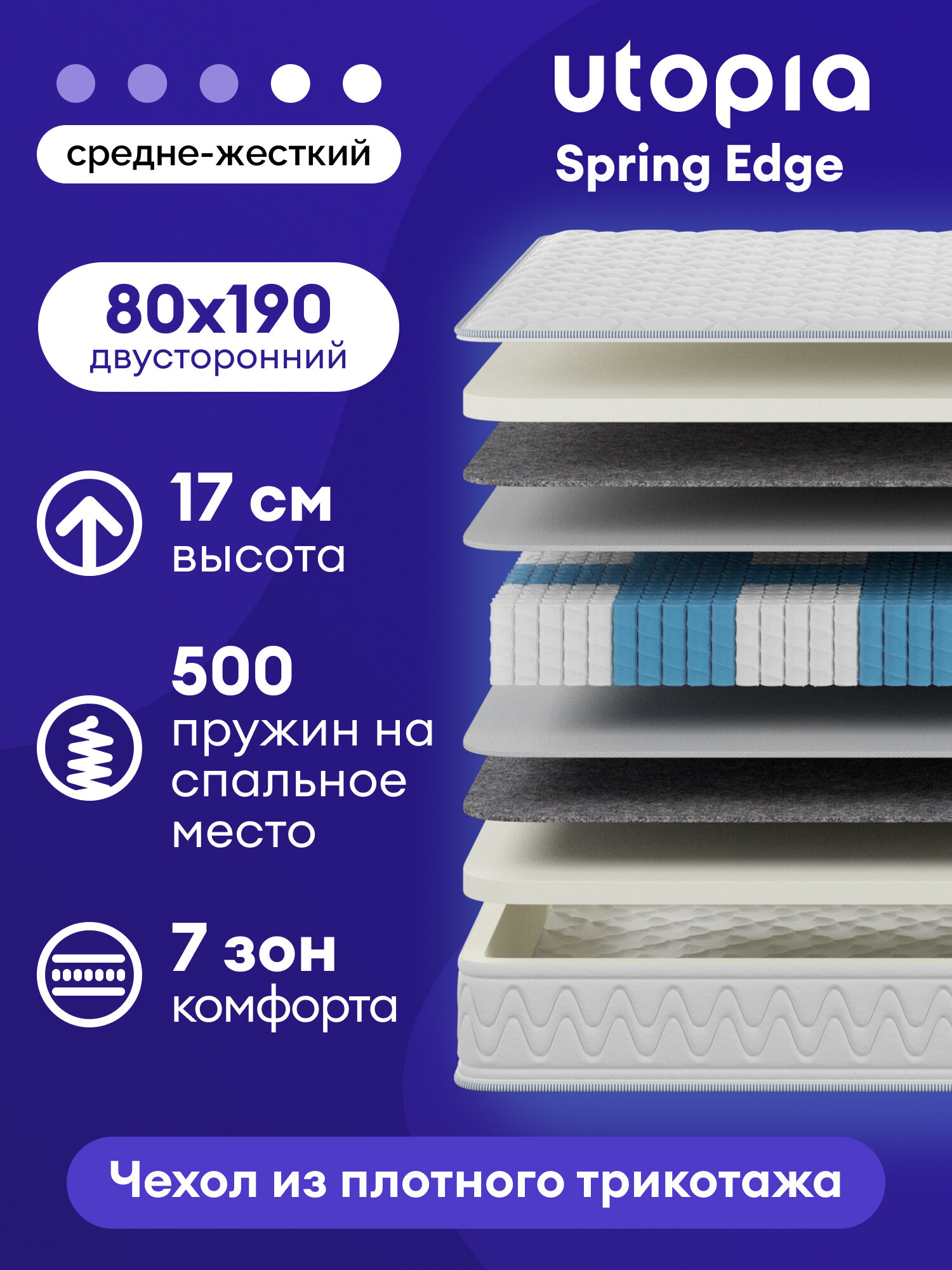 Матрас 80х190 односпальный, UTOPIA Spring Edge, Независимые пружины