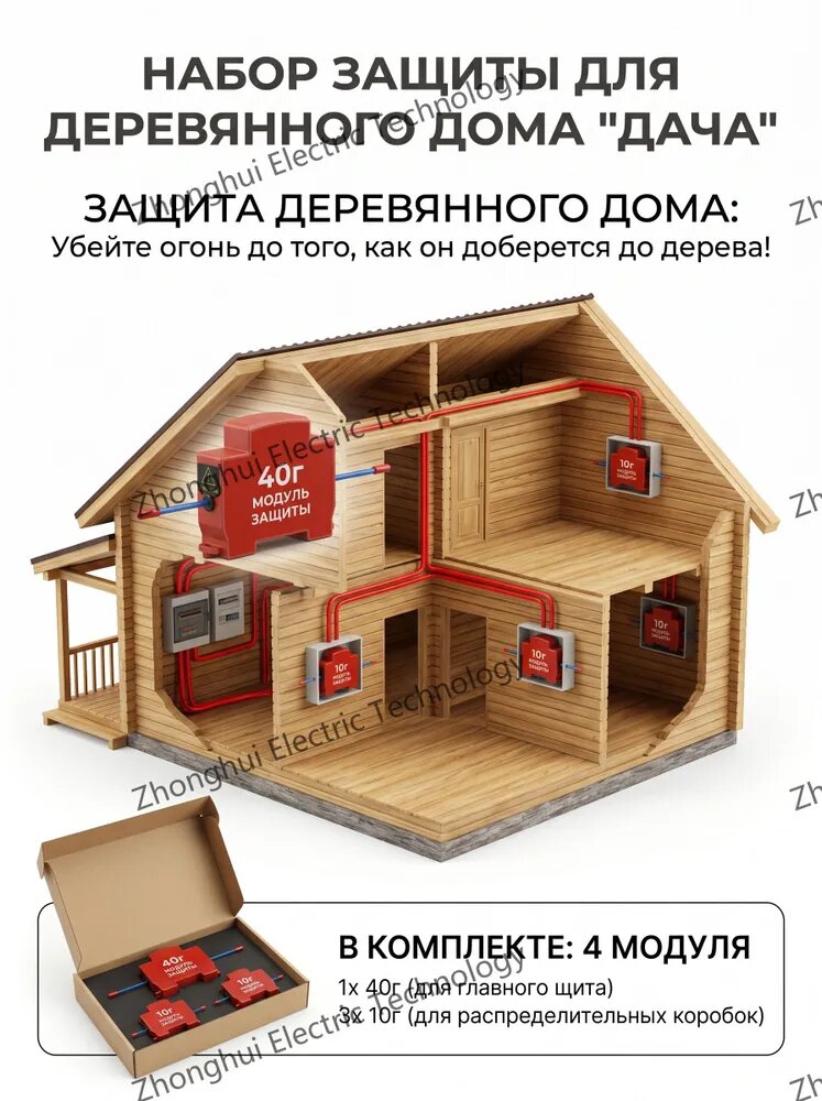 Усиленная автомобильная система защиты электроники, автономный аэрозольный модуль для внедорожников и авто, термоактивируемый