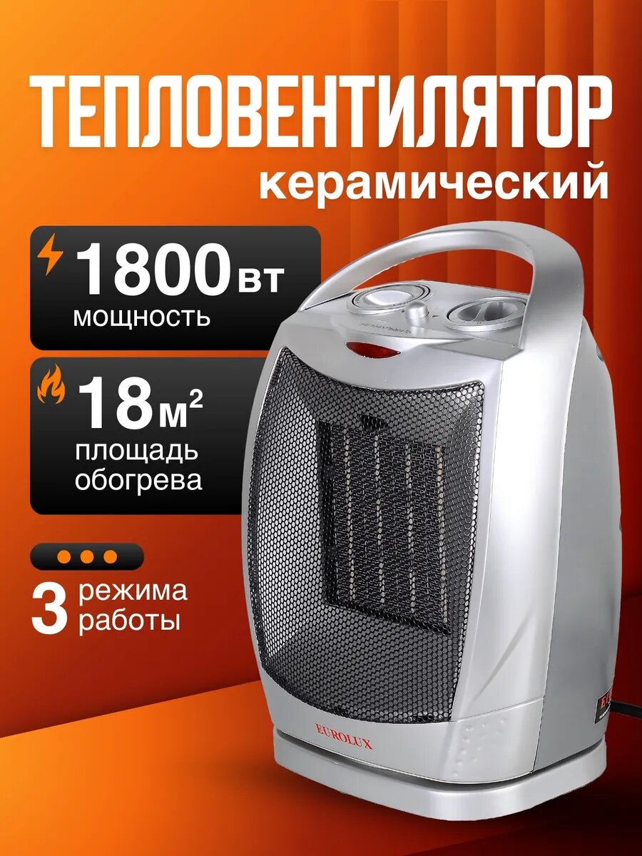 Тепловентилятор электрический EUROLUX ТВК-EU-2