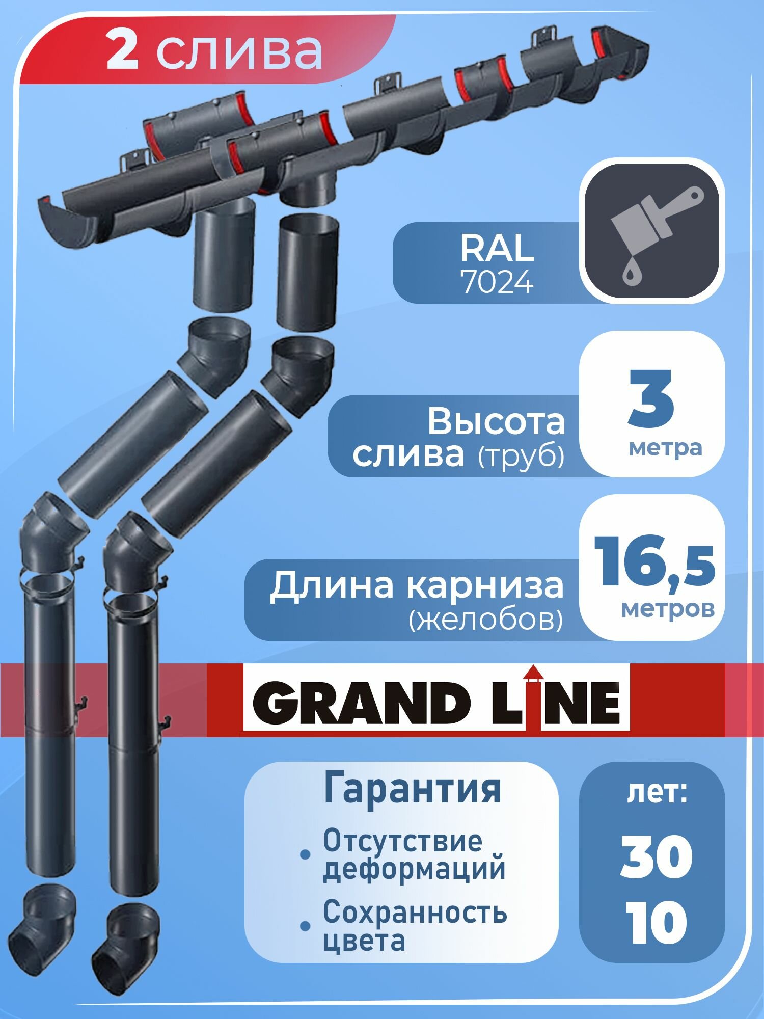 Grand Line Водосточная система (длина 16.5 м /высота 3 м) серый 2 слива RAL 7024 графит , водосток для крыши пластиковый Гранд Лайн ( 120 мм/ 90 мм ) комплект элементов ПВХ