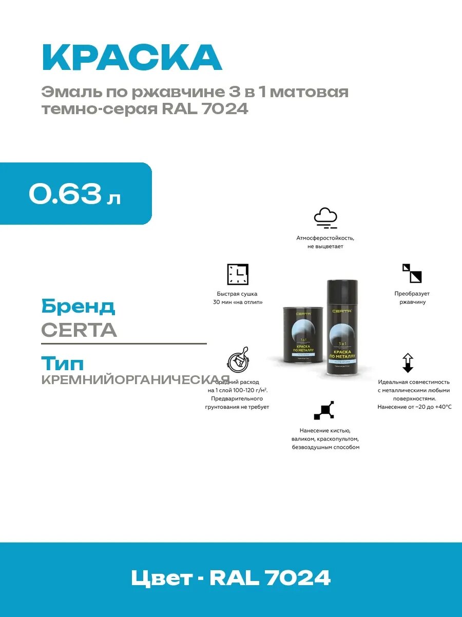 Краска по металлу RAL 7024 3 в 1 матовая серая 0.8 кг