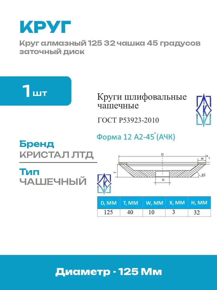 Заточной круг алмазный 125 32 чашечный для обработки металла