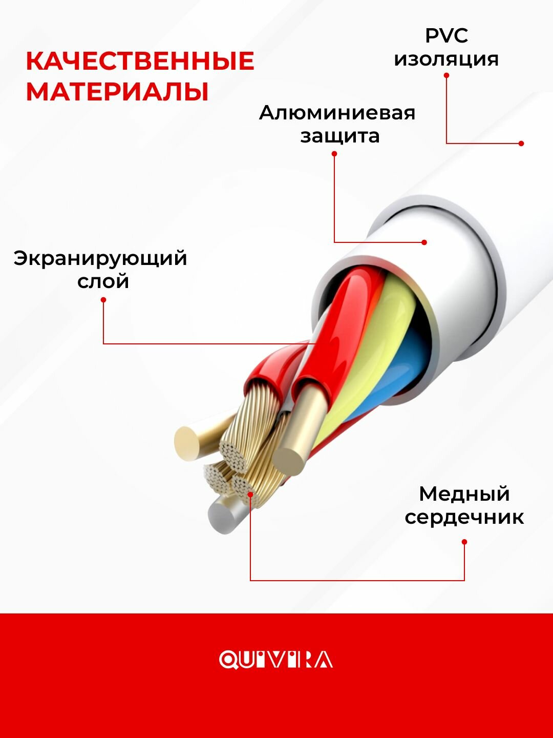 Провод для айфона Lightning - Type C — фото 1
