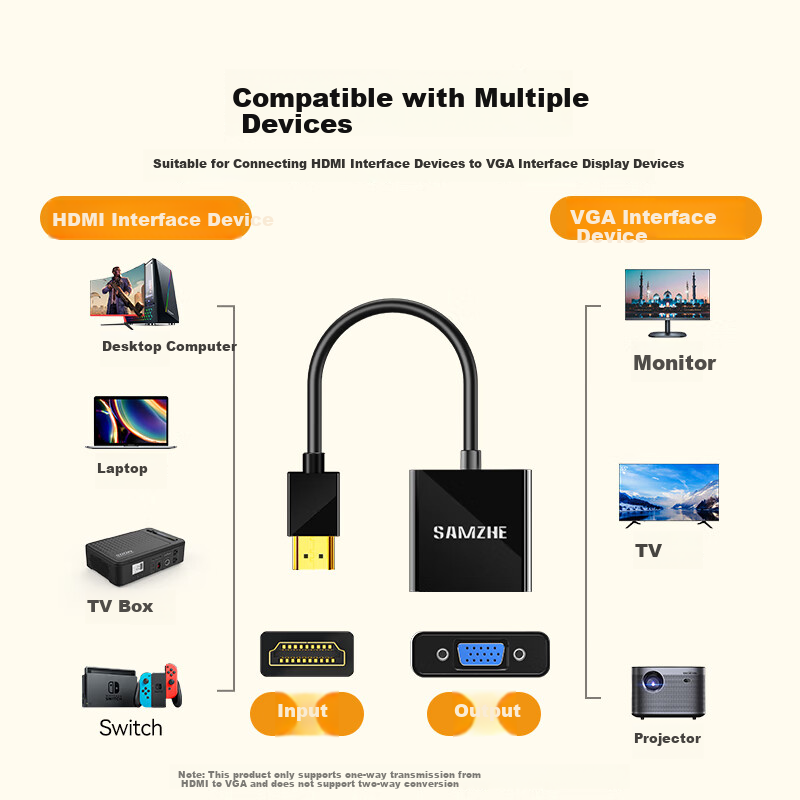 Sanze HDMI в VGA конвертер кабель высокой четкости для ноутбука телевизора монитора проектора женский кабель HV-2020