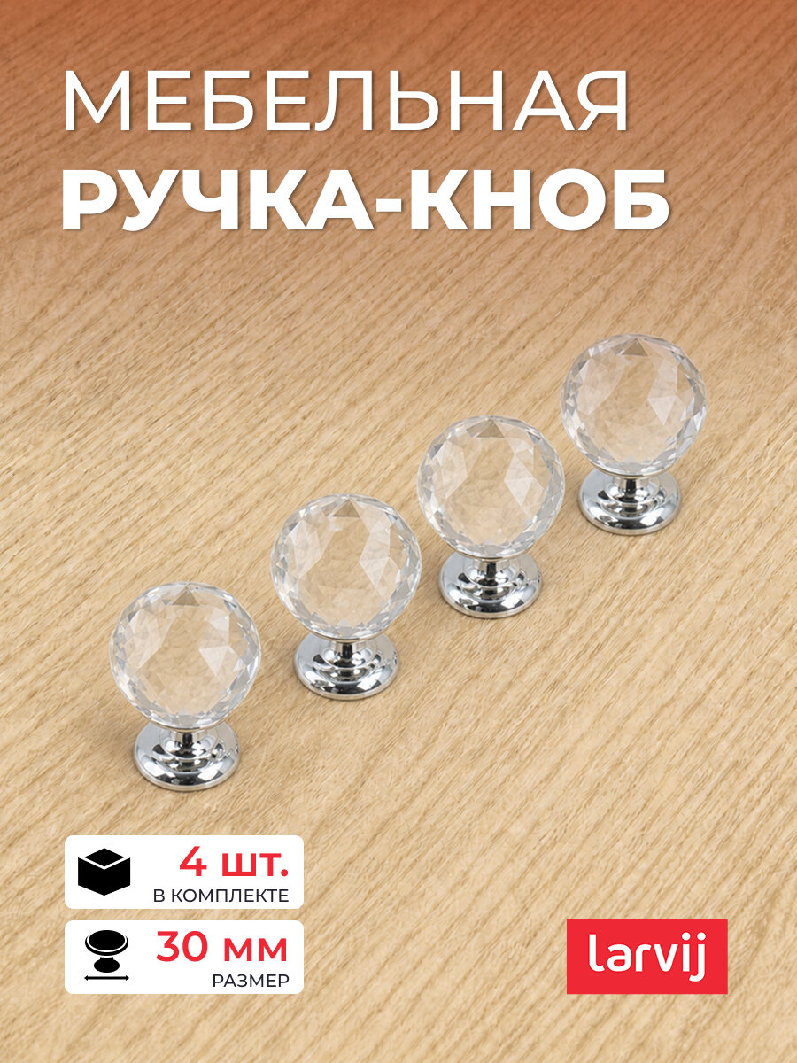 Мебельная ручка Larvij, для фасадов и тумб, металл/пластик, 4шт