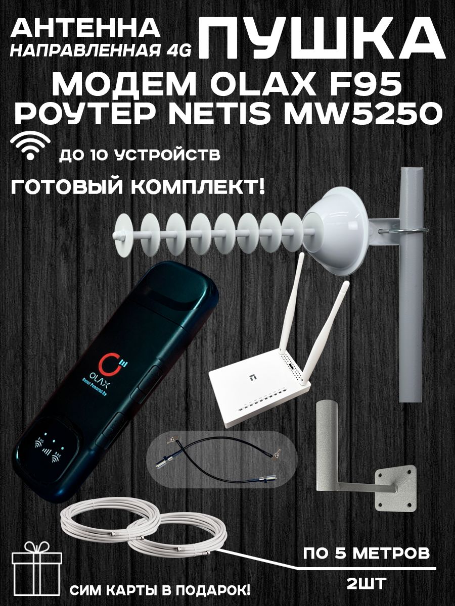 Готовый мощный комплект для интернета на дачу