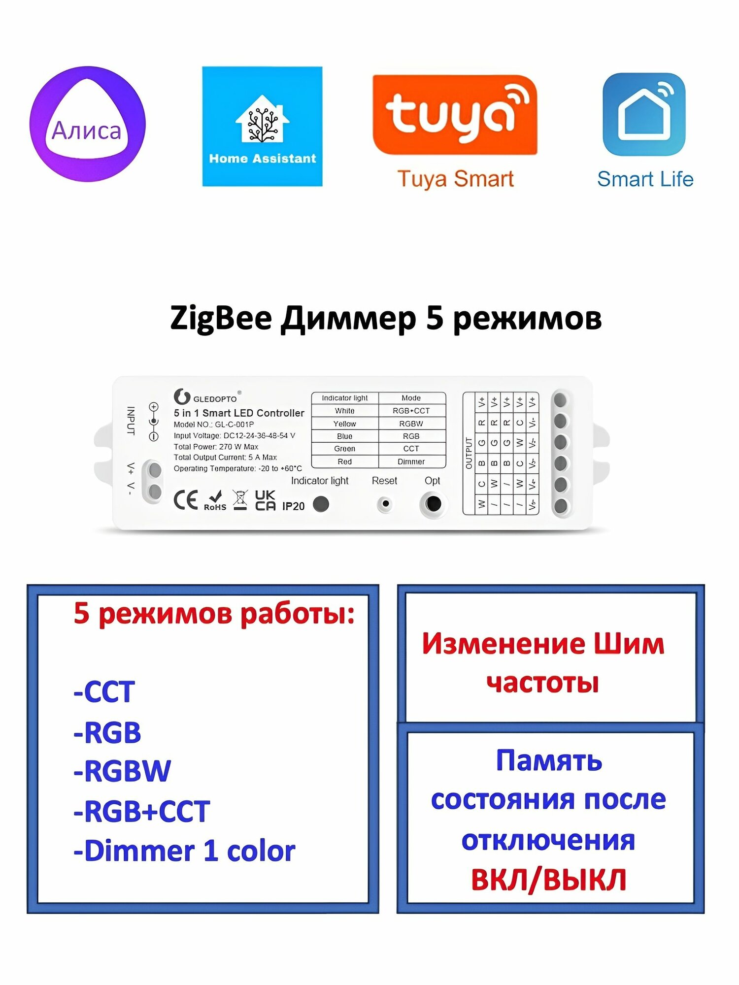 Zigbee контроллер Gledopto GL-C-001P 5-в-1 12-54В 270Вт, умный диммер для светодиодной ленты с Алисой