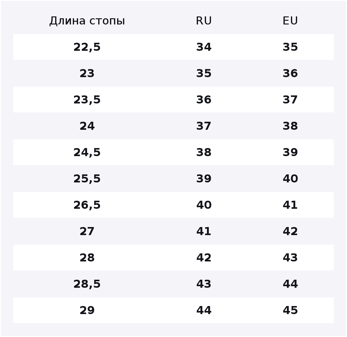Биркенштоки Boku, размер EU 44 стопа (28,5CM) — фото 1