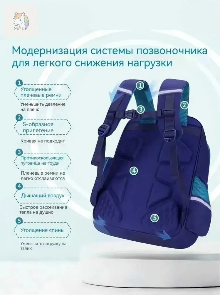 Рюкзак — фото 1