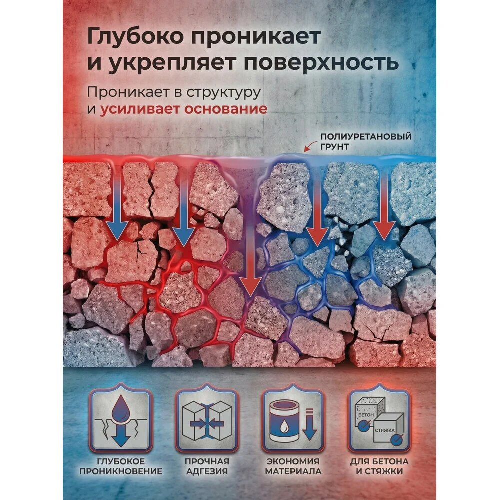 Грунт полиуретановый актерм однокомпонентный состав, 5 кг 903033557