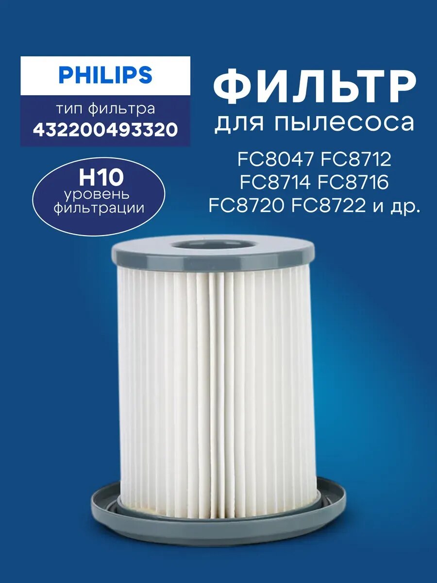 Hepa фильтр для пылесоса Philips FC8740, FC8732, FC8734