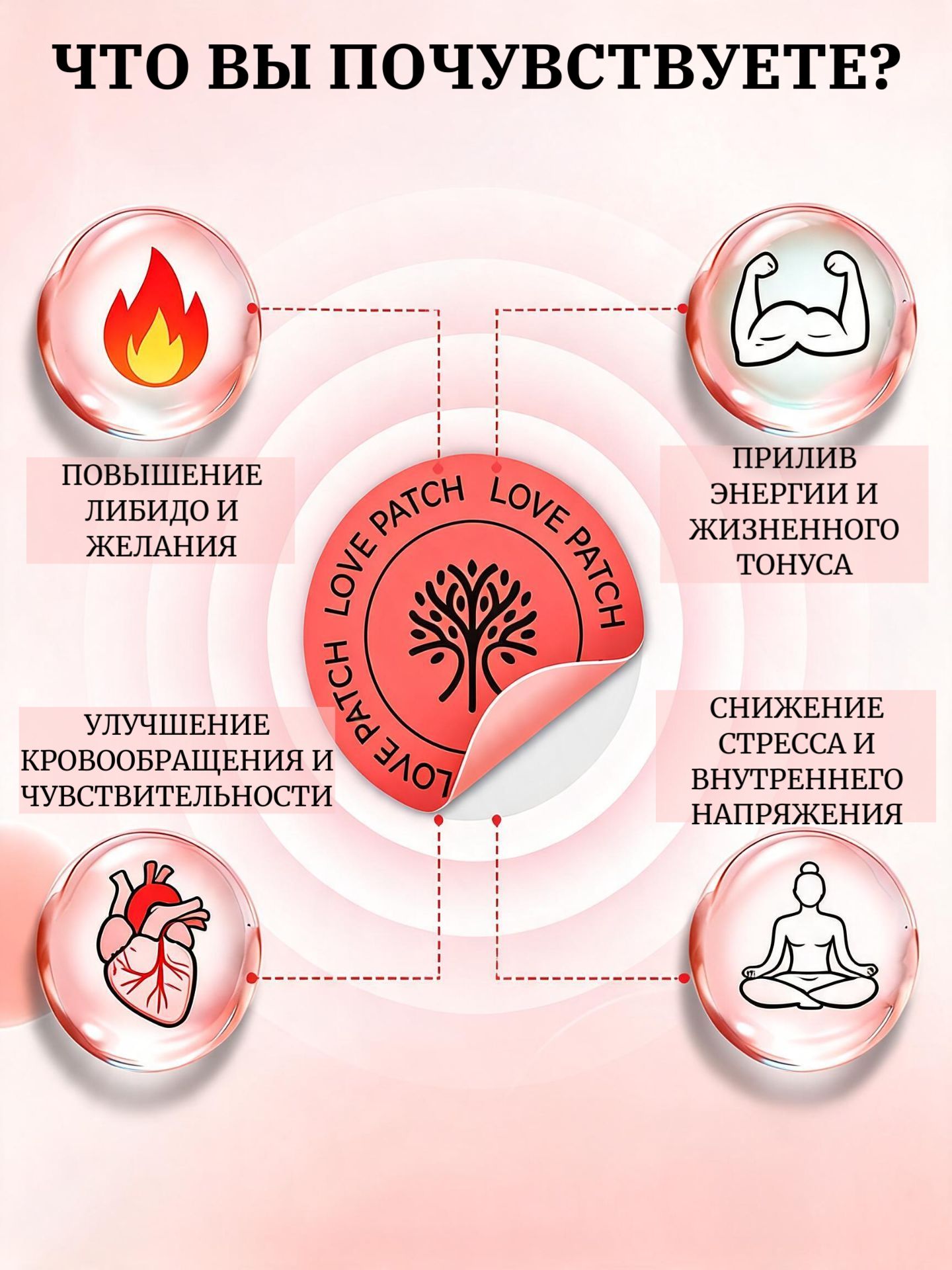 Патчи для тела либидо LOVE — фото 1