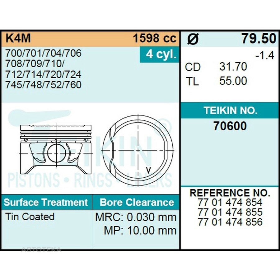 Поршень двигателя TEIKIN 70600 STD (4шт/упак) TEIKIN 70600STD