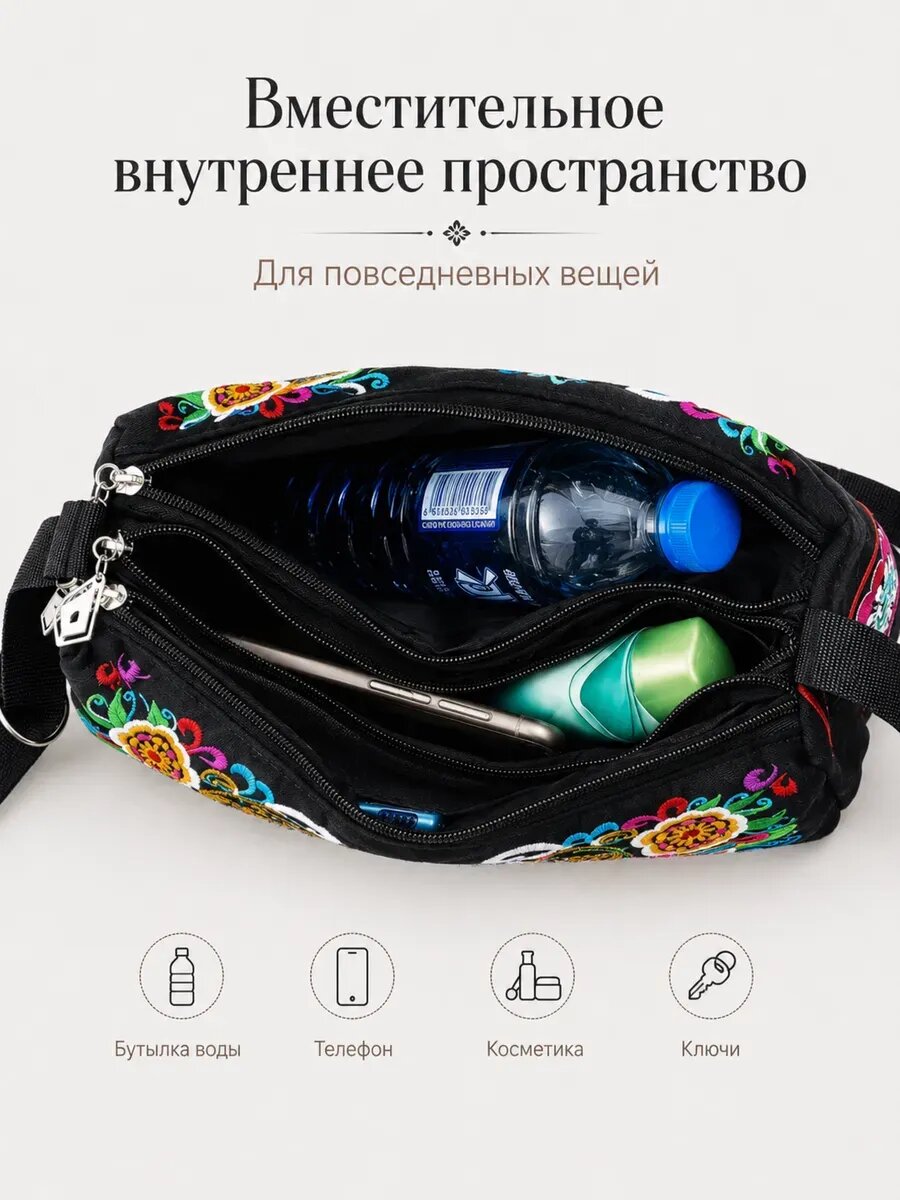 Сумка — фото 1