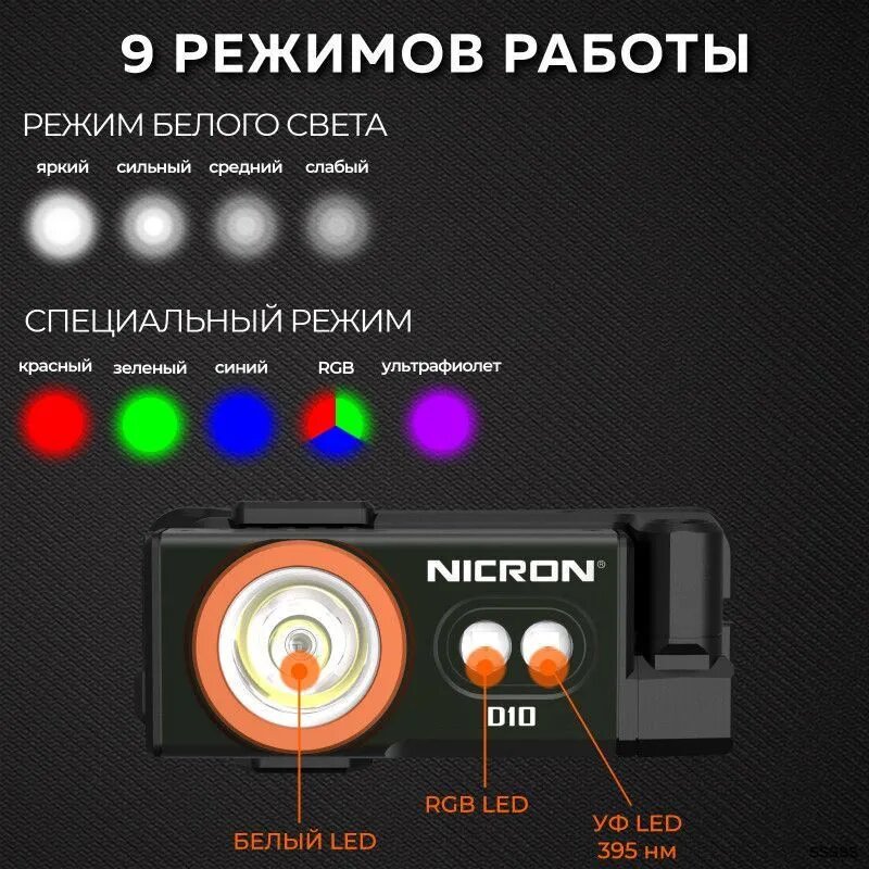 Налобный фонарь — фото 1
