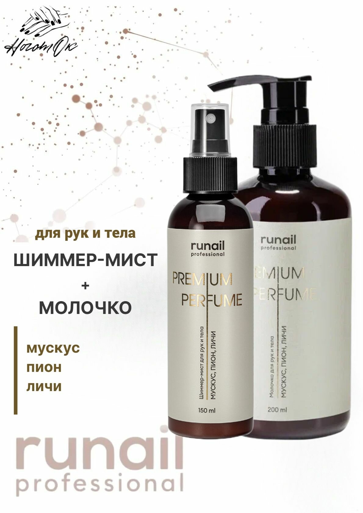 Набор runail для ухода за кожей тела и рук молочко и мист с шиммером (аромат: мускус, пион, личи)
