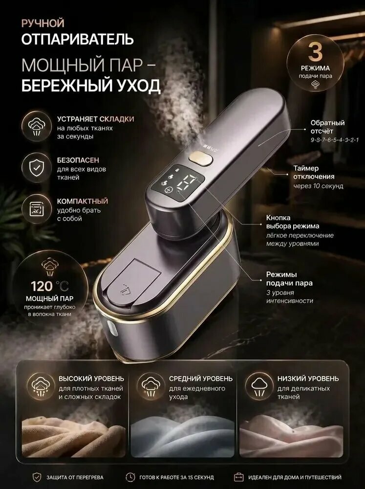 PRO-5 Отпариватель для одежды ручной мощный 3200