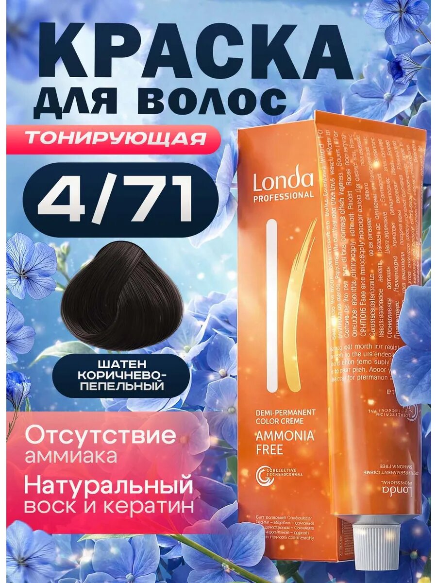 Тонирующая краска для волос профессиональная без аммиака
