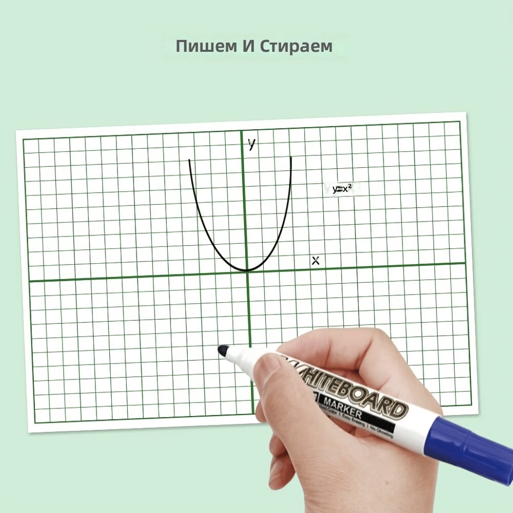 5 шт. белая доска с координатной плоскостью XY для сухого стирания, настенная, для математики, построения графиков и офиса