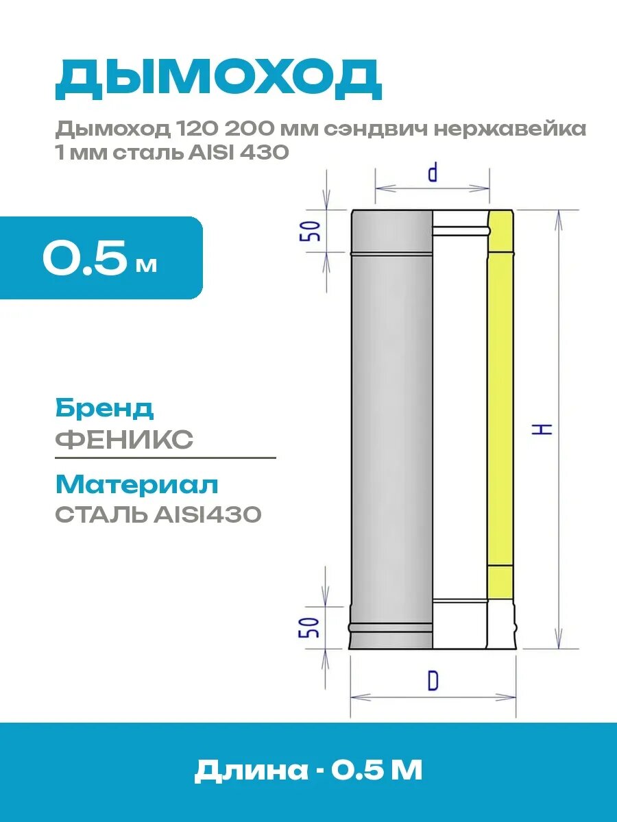Труба сэндвич 120 200 для котла нержавейка 1 мм AISI 430 500