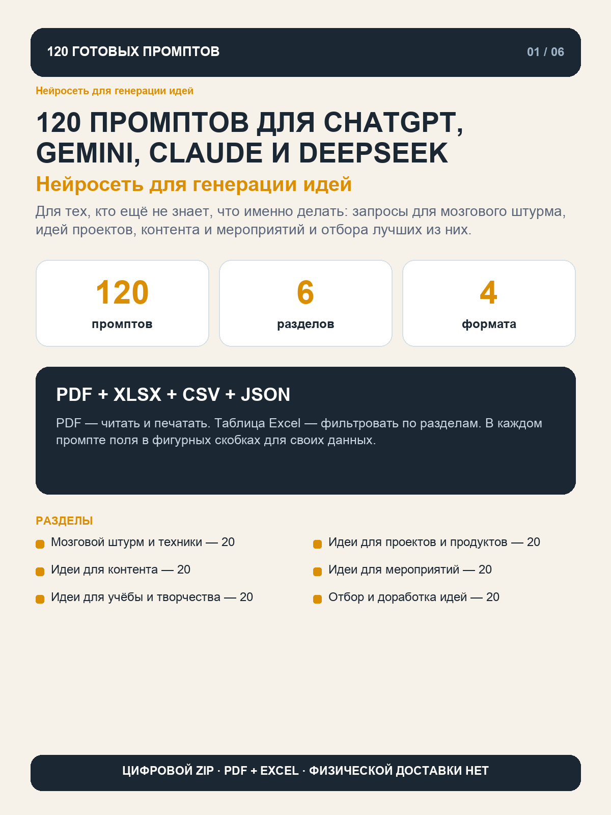 Нейросеть для генерации идей: 120 промптов для проектов, контента, мероприятий и мозгового штурма, цифровая книга PDF A4