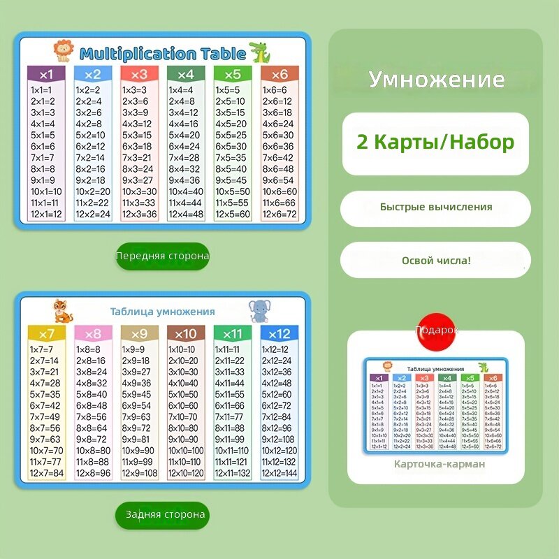 Ламинированный набор карточек по умножению, 2 размера (большой и маленький)