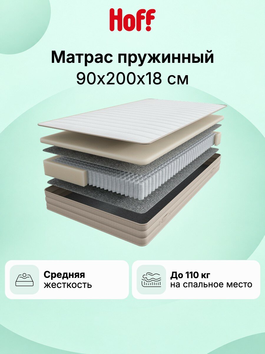 Матрас пружинный Basic, 90х200 см, односторонний, средняя жесткость
