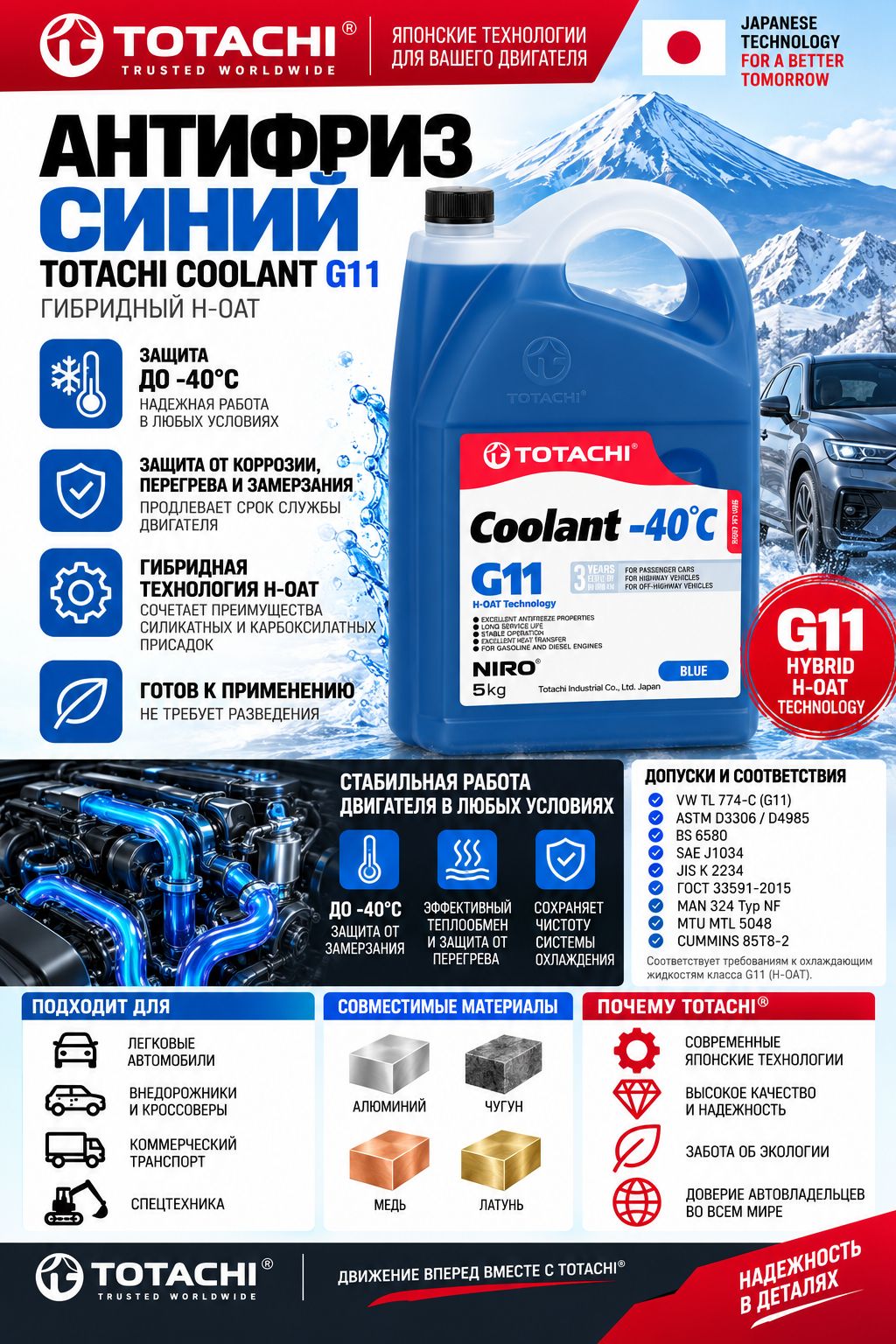 TOTACHI Антифриз до 40°С, 5 л