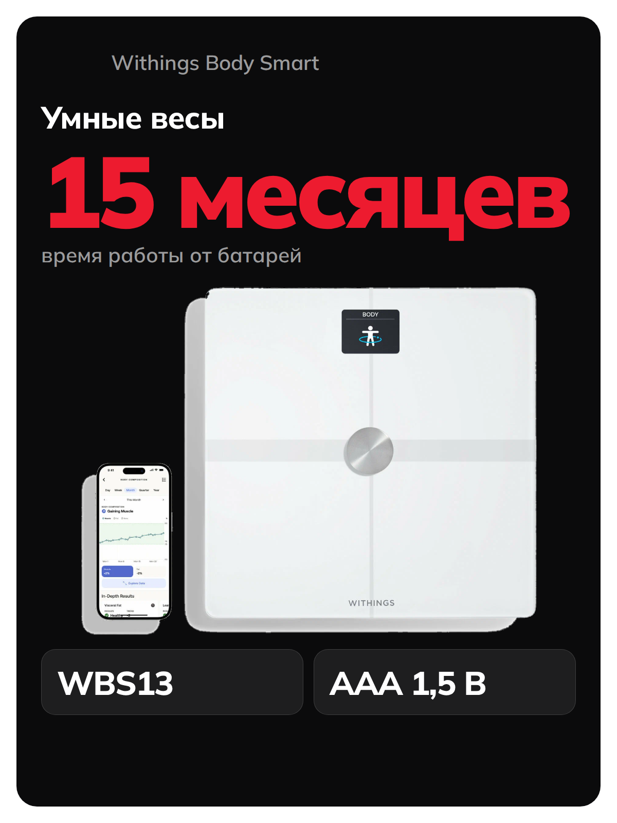 Умные весы Withings Body Smart Scale белые