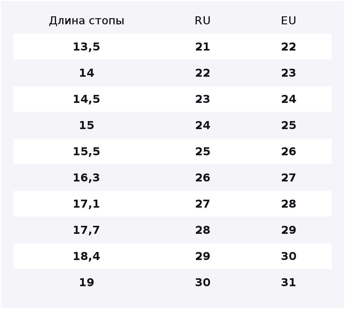 Угги EBMINI, размер EU 24 стопа (14,5CM) — фото 1
