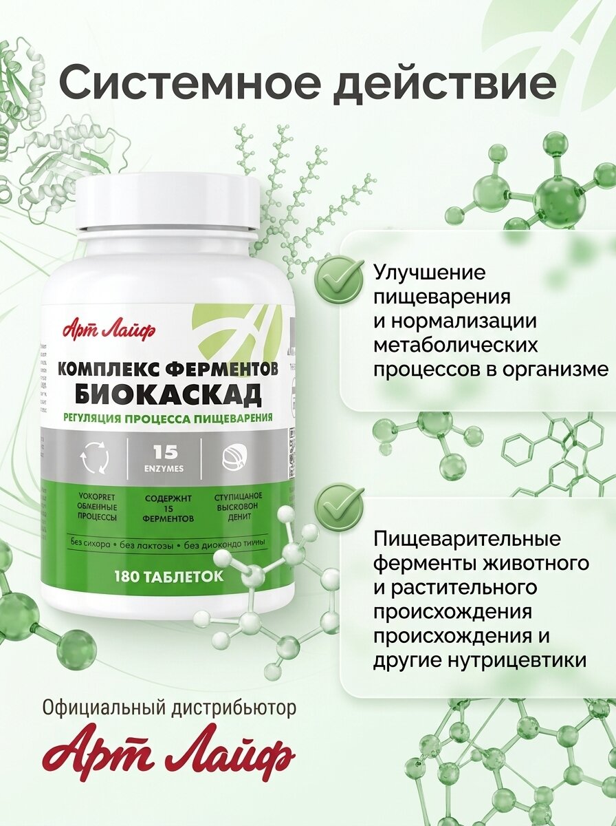 Комплекс ферментов Биокаскад