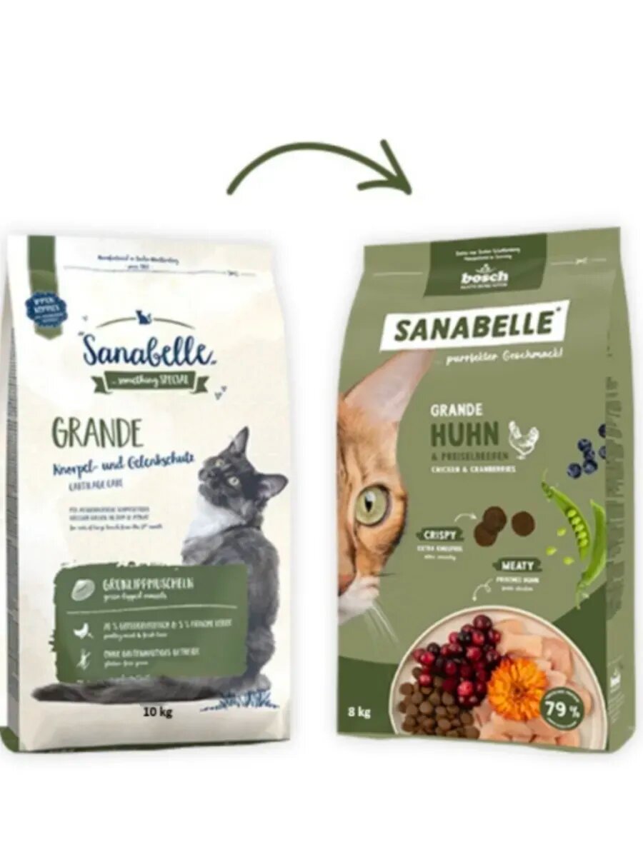 Сухой корм для кошек Sanabelle для кошек крупных пород 8кг