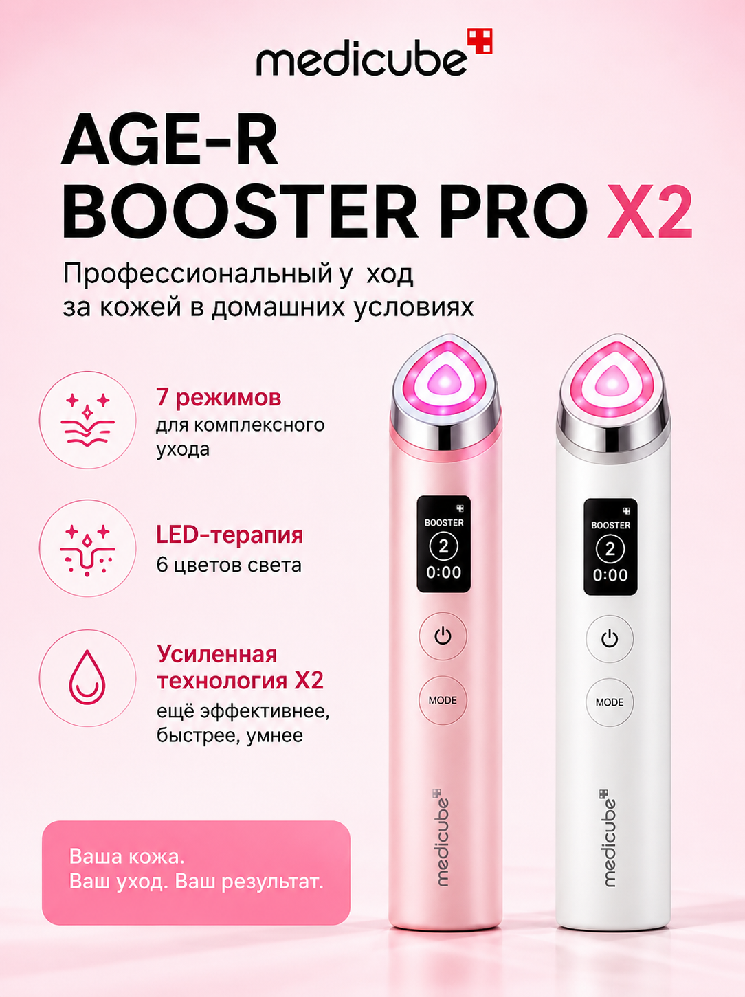Усиленный микротоковый аппарат для ухода за кожей medicube AGE-R Booster Pro X2 (Silver)