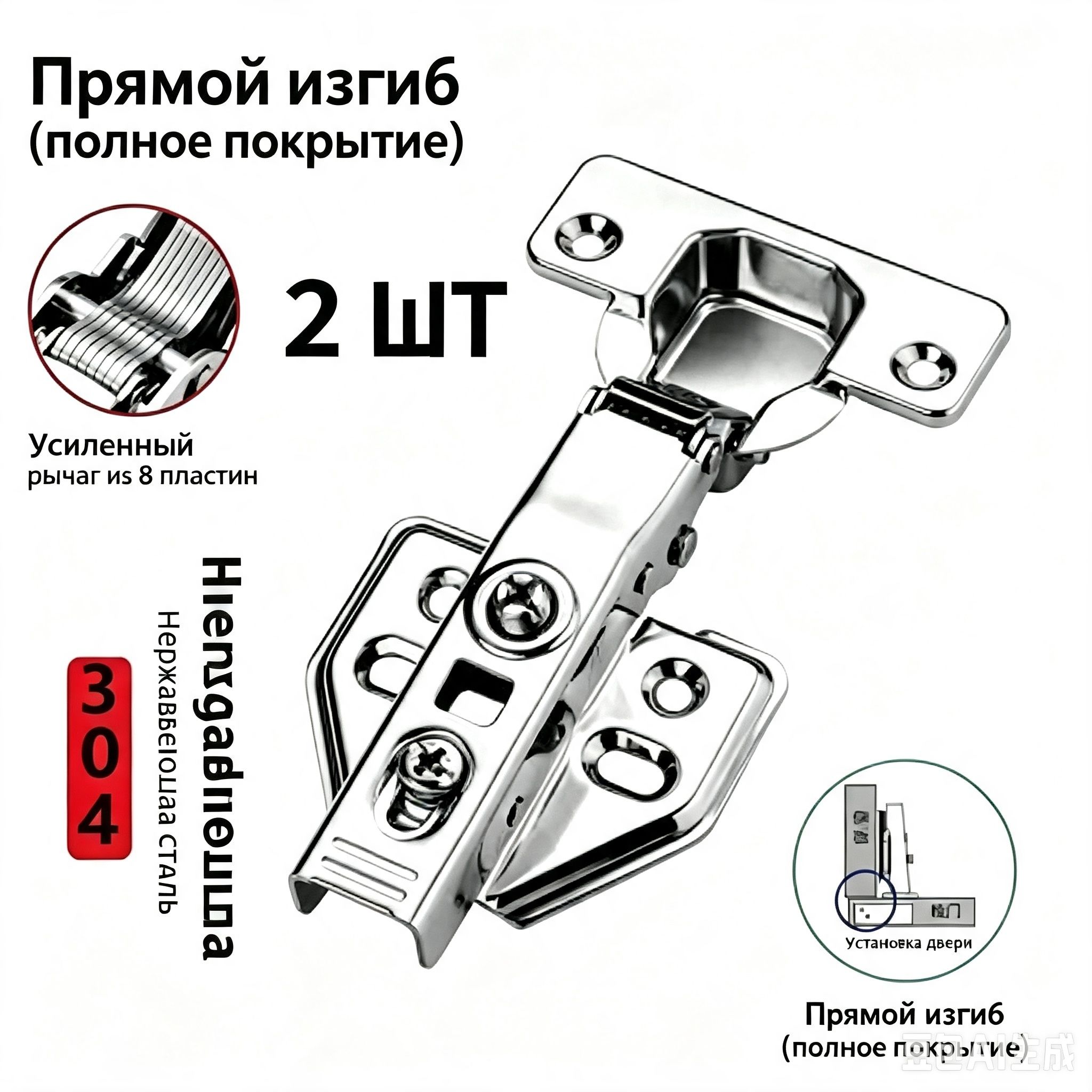 Механизм трансформации