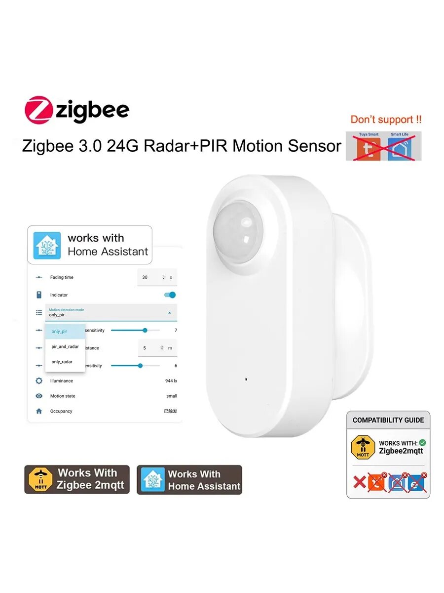 Умный датчик движения Zigbee (Питание от аккумулятора)