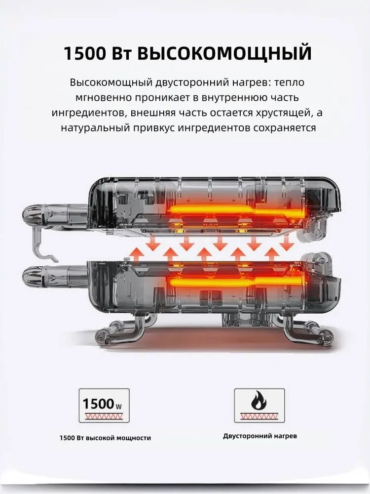Электрогриль — фото 1